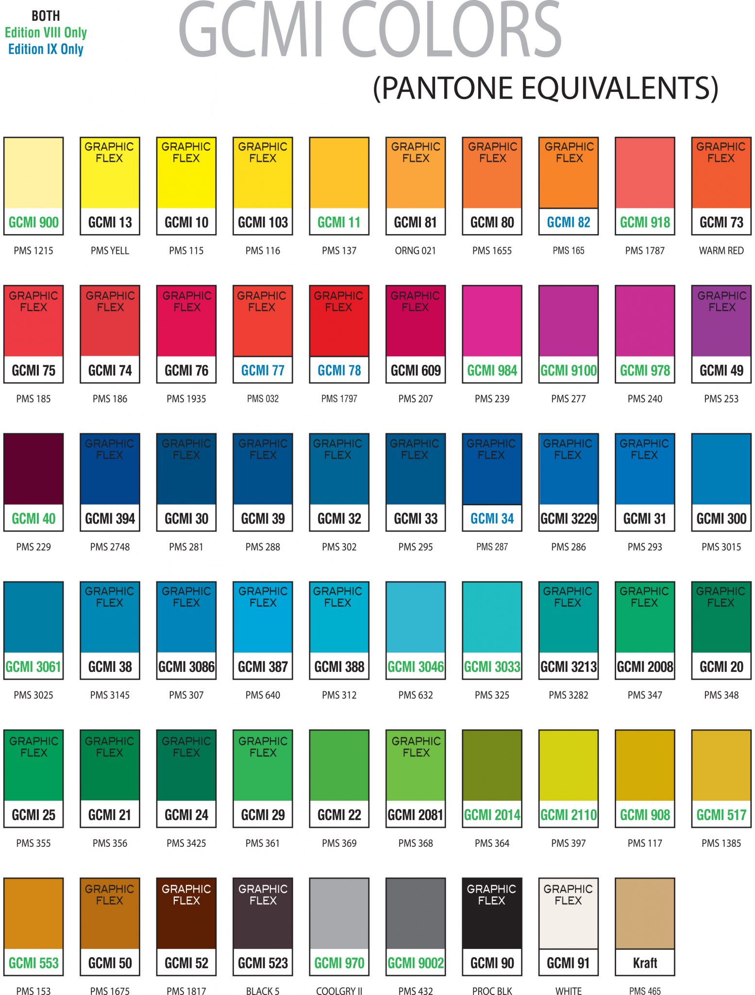 Standard Colors - Corrugated Carboard Boxes